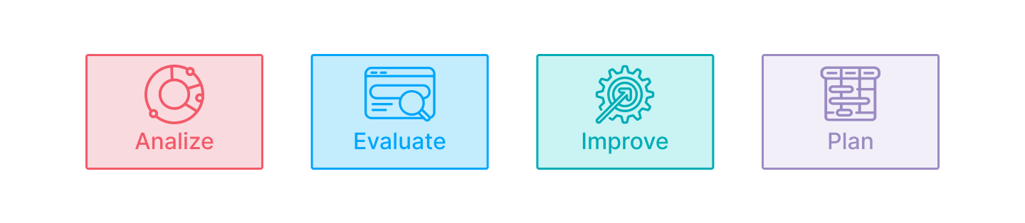 The Quality Assurance Process and Why it Matters | Savas Labs